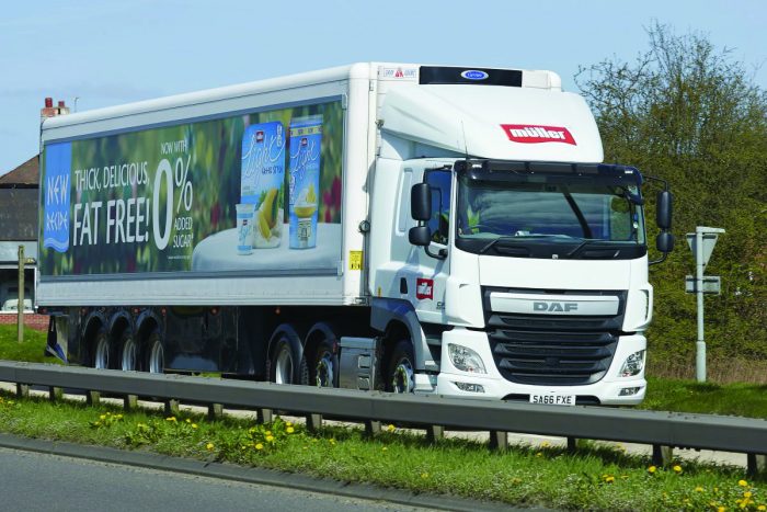 Müller | Fleet Vehicle Branding & Wraps | RGVA Fleet Graphics UK